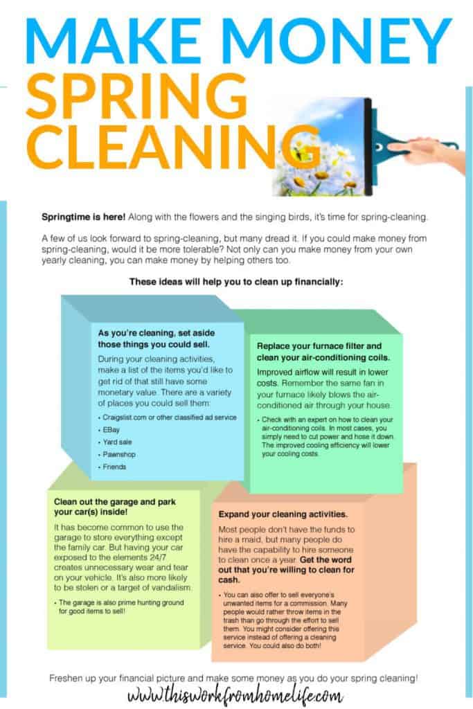 How To Declutter And Make Money - This Work From Home Life