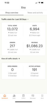 How To Make Money Selling Printables On Etsy