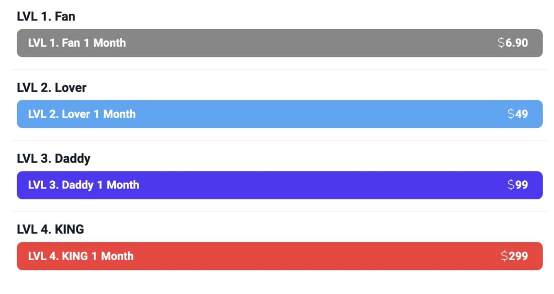 How To Use Fansly To Make Money in 2025